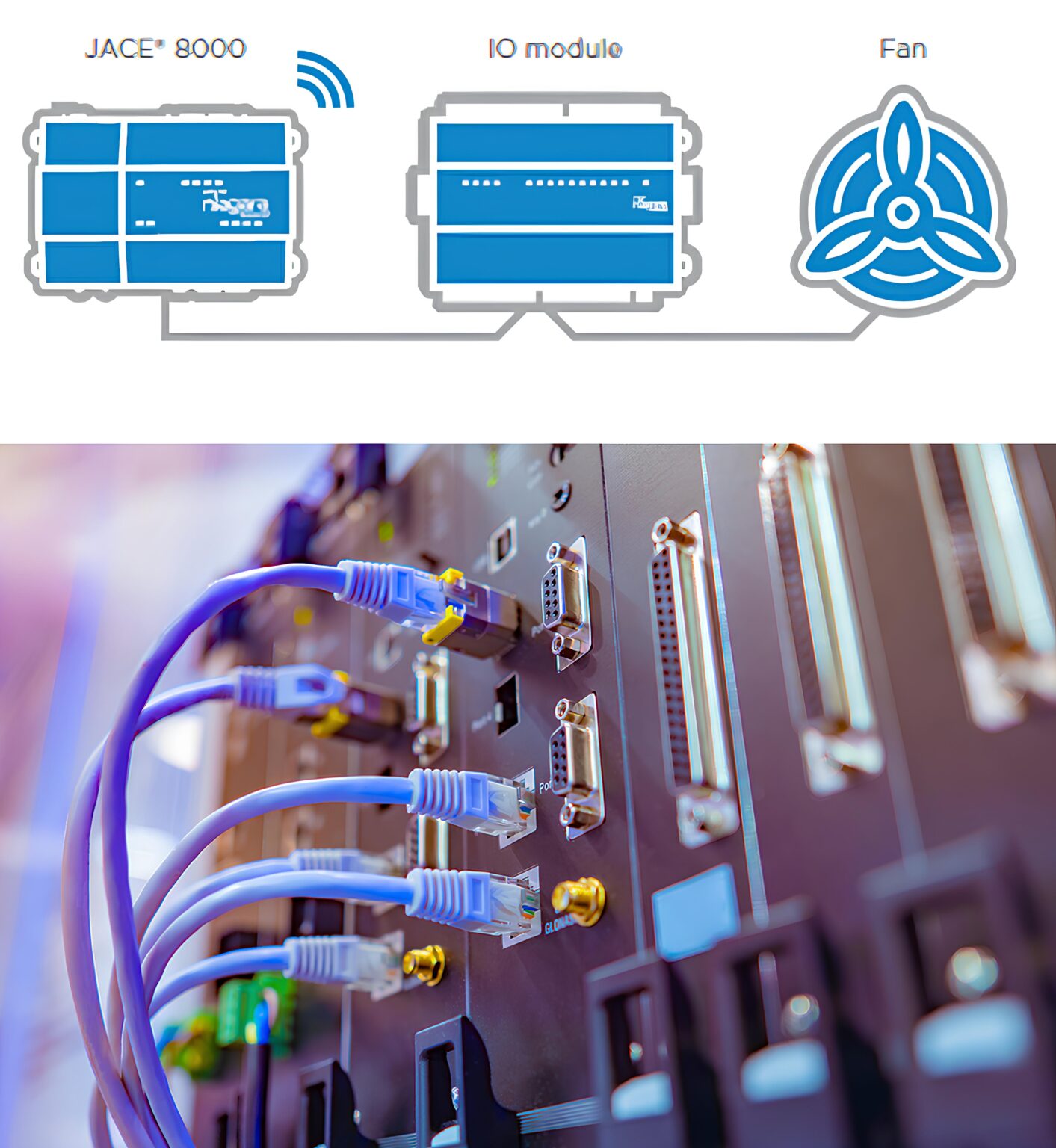 Bina Otomasyon Sistemleri - Conex Controls